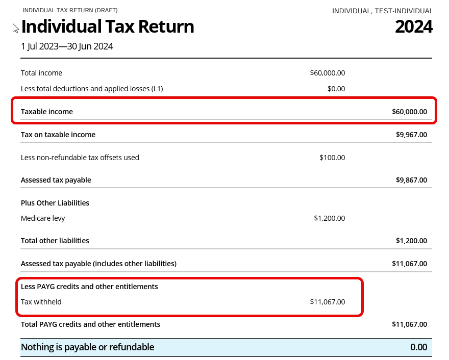 Franked Dividend Credits impact to taxable income